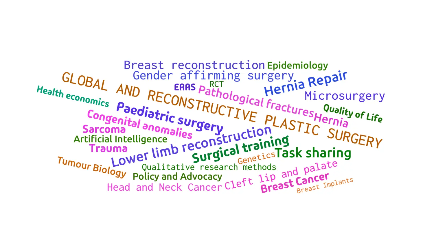 Reconstructive Plastic Surgery and Global Surgery – Jenny Löfgren's ...